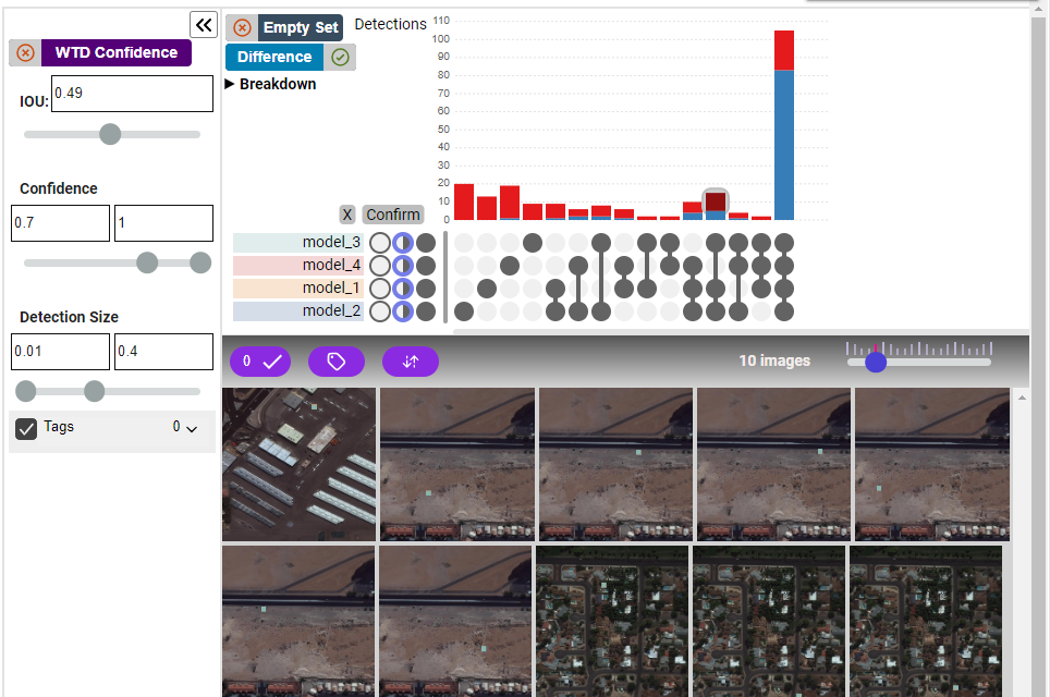 Introduction | SetMLVis